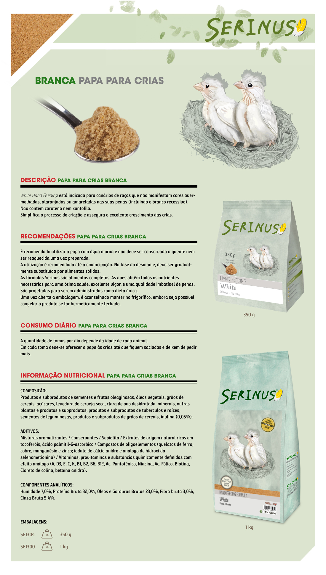 WHITE HAND FEEDING SERINUS | PAPA CRIAS BRANCA - 350G - Tropizoo ...