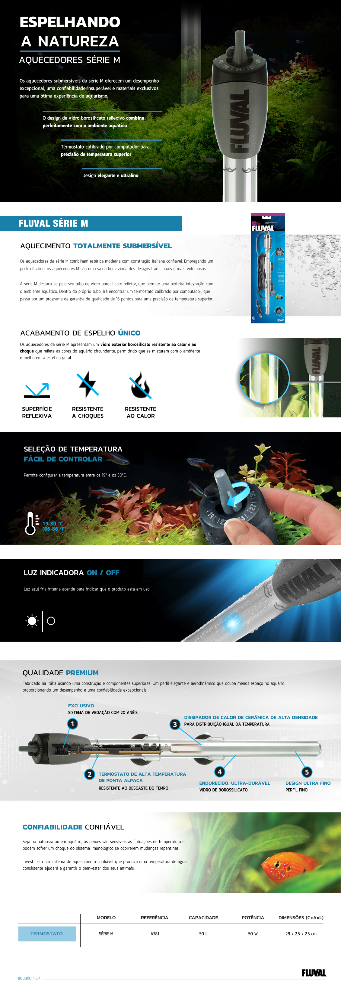 TERMOSTATO FLUVAL M50 50W - Tropizoo Importação e Exportação S.A